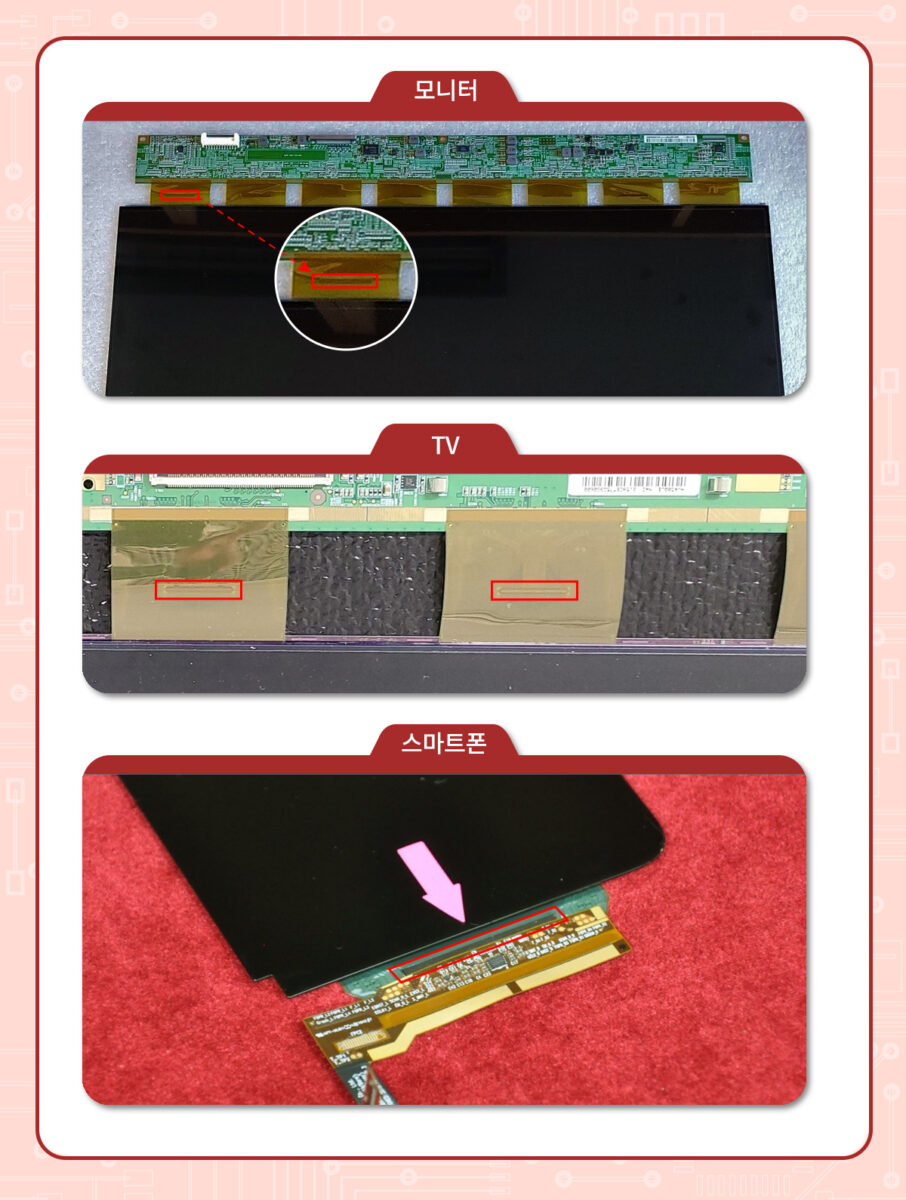  1 Display Driver IC DDI LX 
