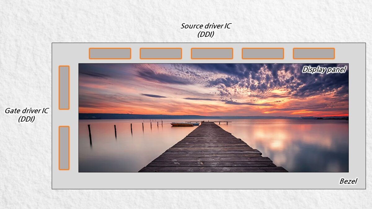 Display Driver IC의 동작 원리와 역할 - LX 세미콘
