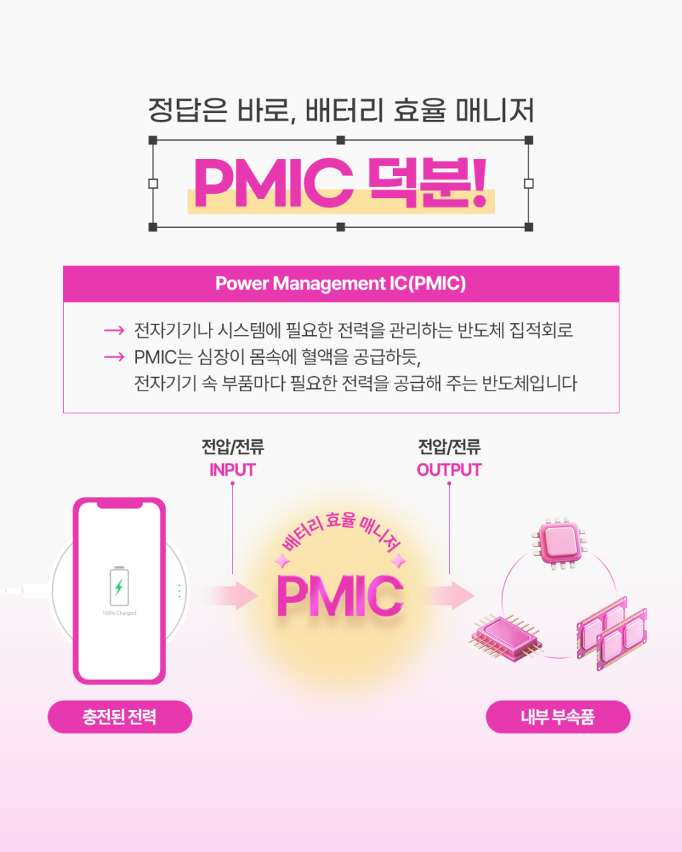 [반도체 아는 체] 배터리 1% 남았을 때, 왜 더 오래갈까?(feat.PMIC) - LX 세미콘