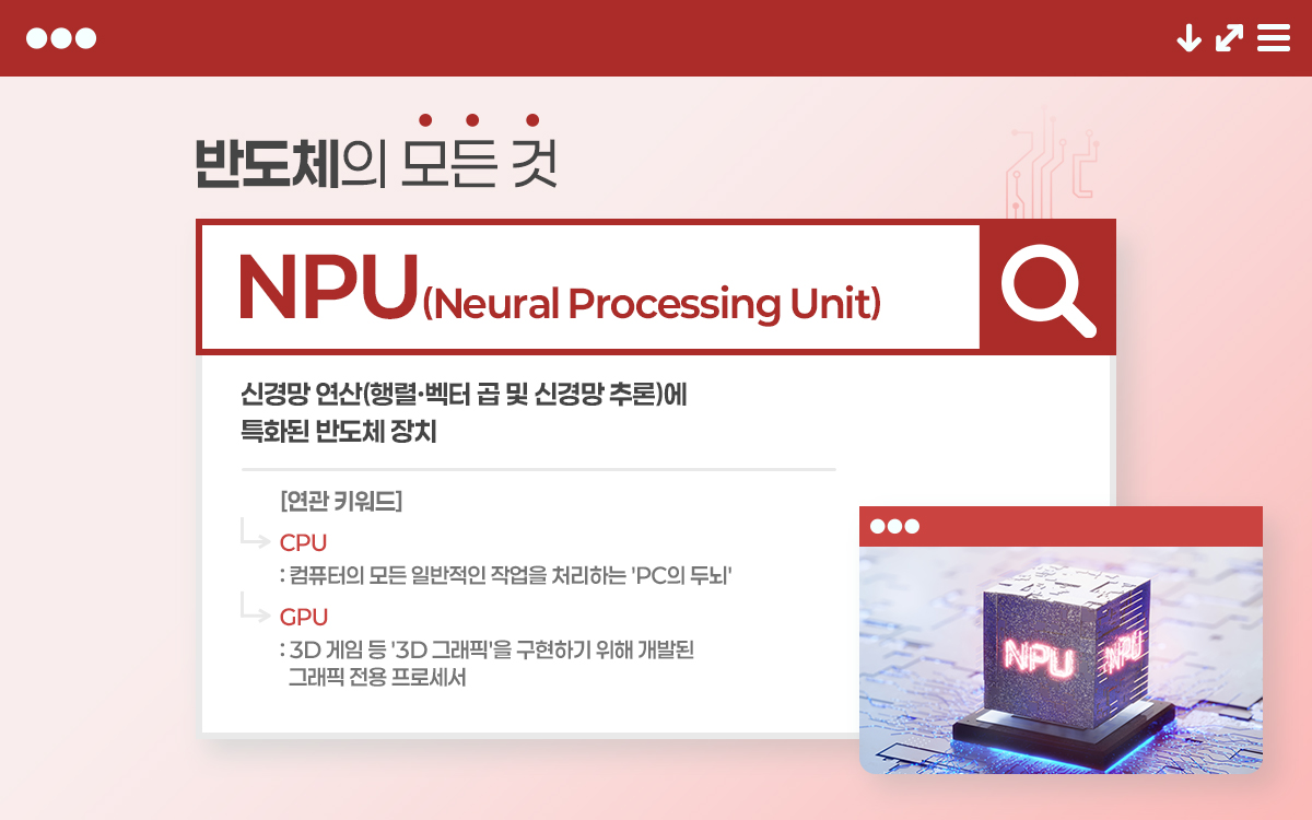 [반도체의 모든 것] CPU, GPU 말고 이제 NPU? AI 반도체 패러다임의 주인공, NPU란? - LX 세미콘